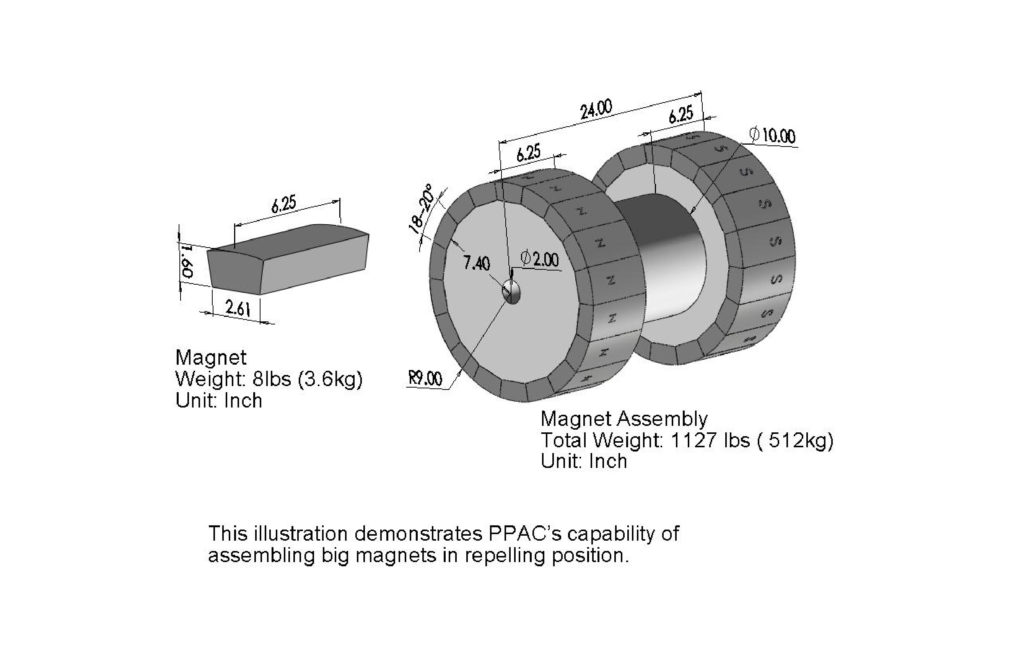 Big Magnet Assembly Sketch - Pacific PAC Technologies, Inc.